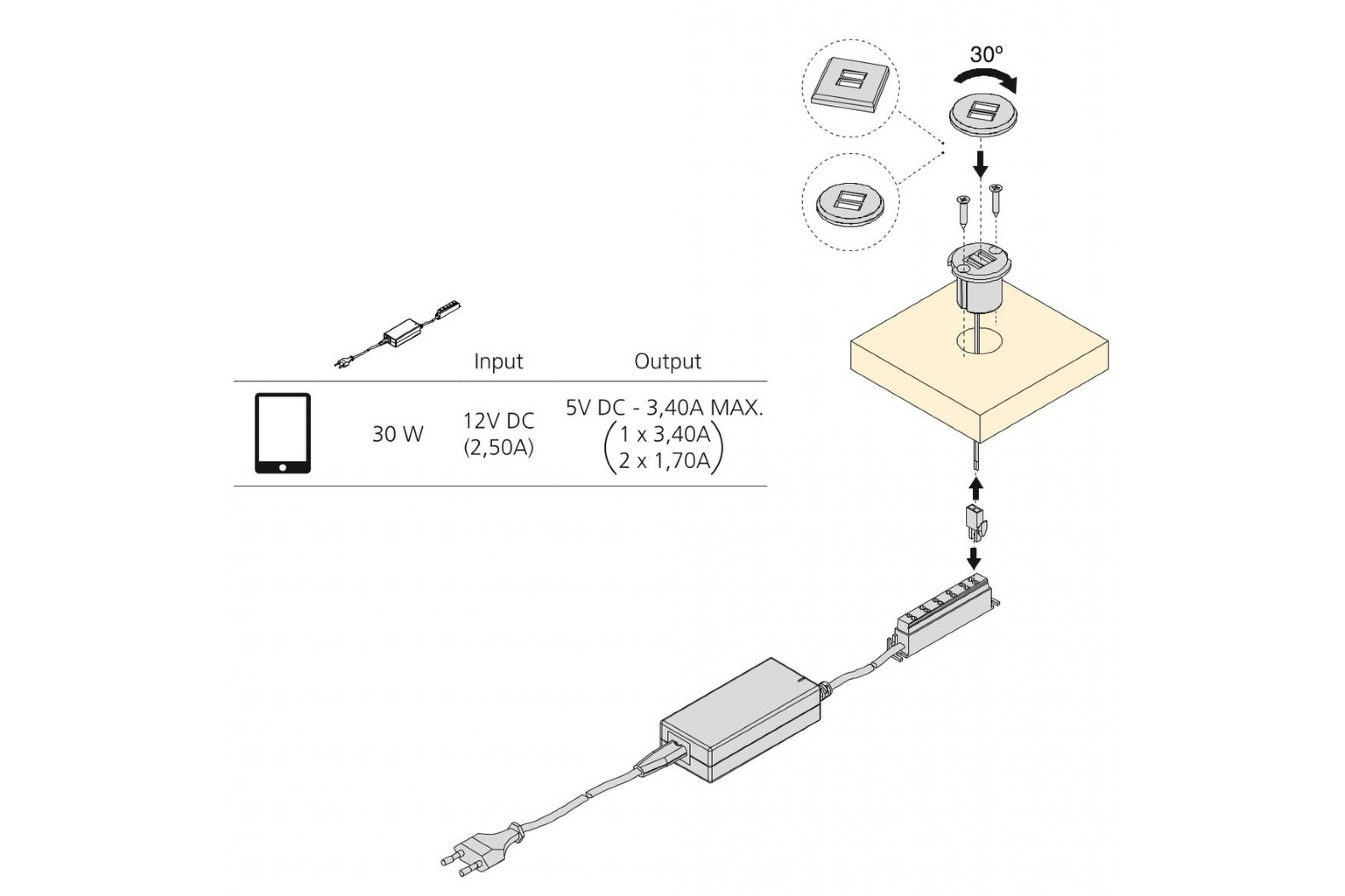Meubel stopcontact met dubbel USB en driver - ISB - Kastaccessoires.nl